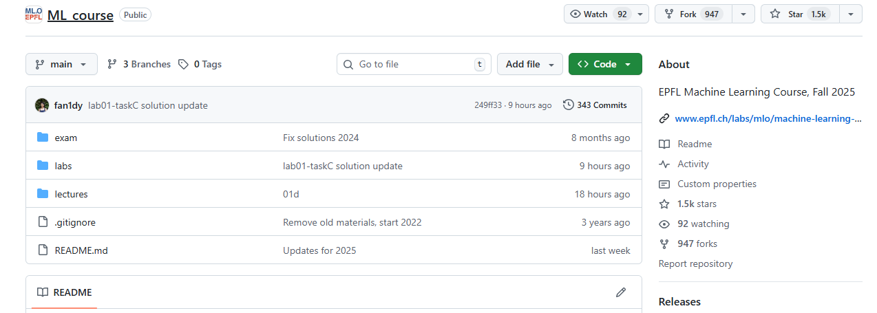 GitHub 热榜项目 - 日榜(2025-09-12) - 知乎
