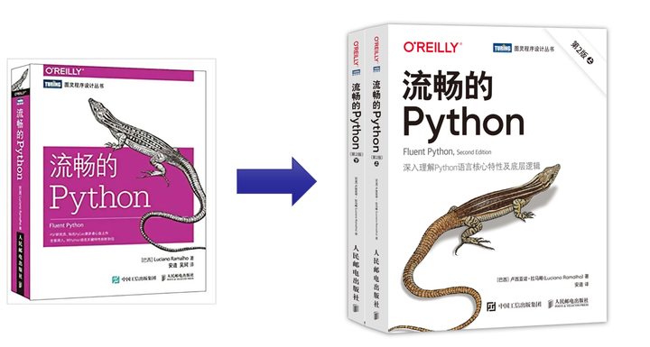 《流畅的python》第二版上市了，值得入手么？ 知乎
