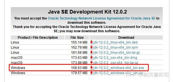 Neo4j的安装和启动 - 知乎