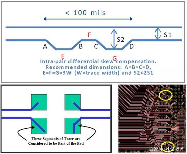 PCB走线规则与一些技巧介绍 - 知乎