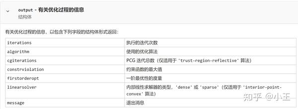 Quadprog二次规划函数 知乎 