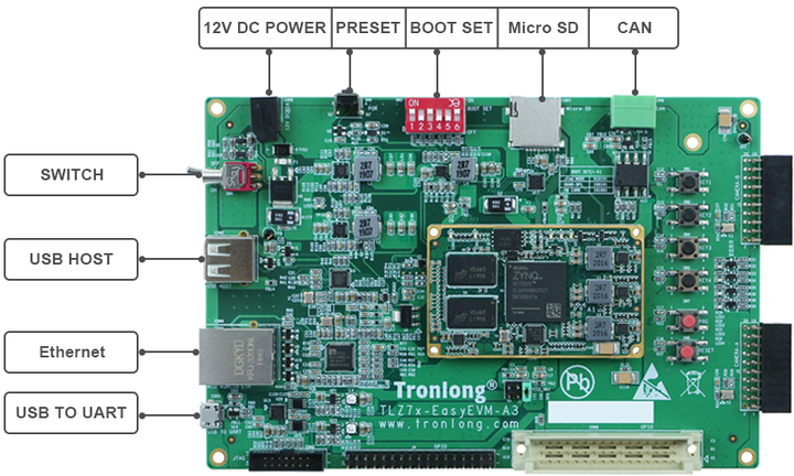 一个ARM跑Linux，一个ARM跑RTOS - 知乎