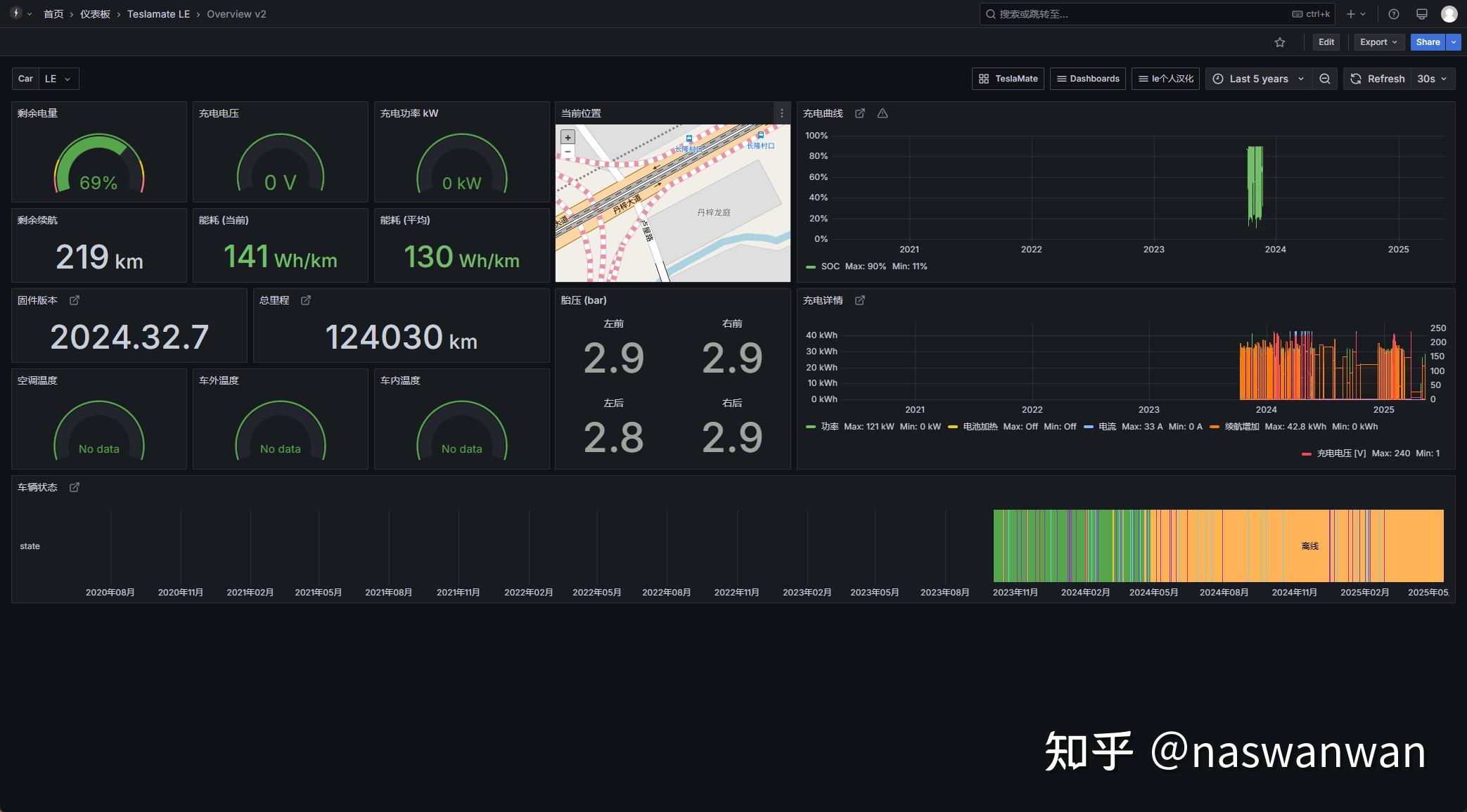 teslamate如何把界面改成中文? - 知乎