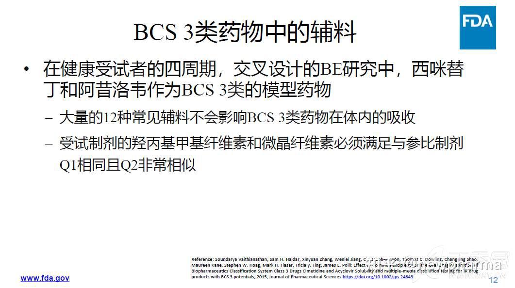 PPT译文 | 生物药剂学分类系统BCS 3类药物的生物豁免 - 知乎