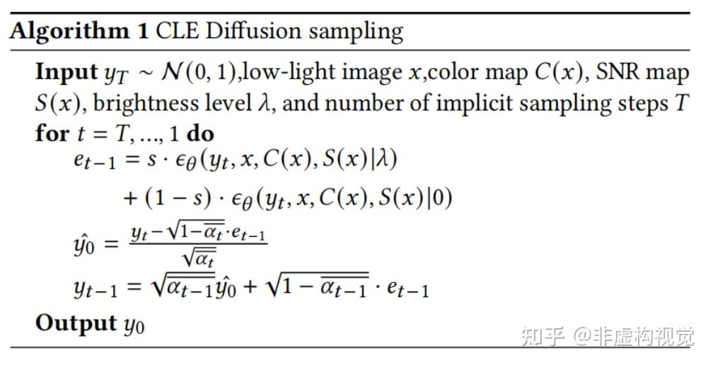 ACM MM 2023| CLE Diffusion:可控光照增强扩散模型 - 知乎