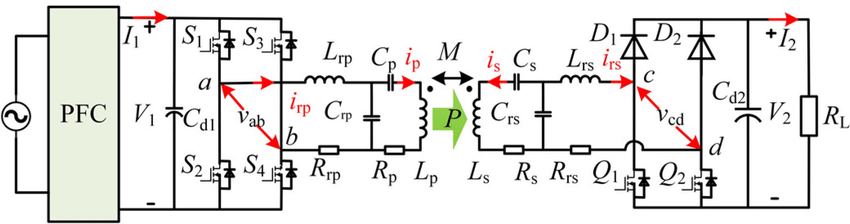 无线电能传输谐振补偿电路拓扑结构 - 知乎