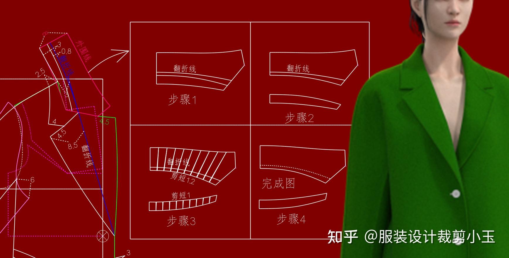 领子原型款式变化打版领制版 - 知乎