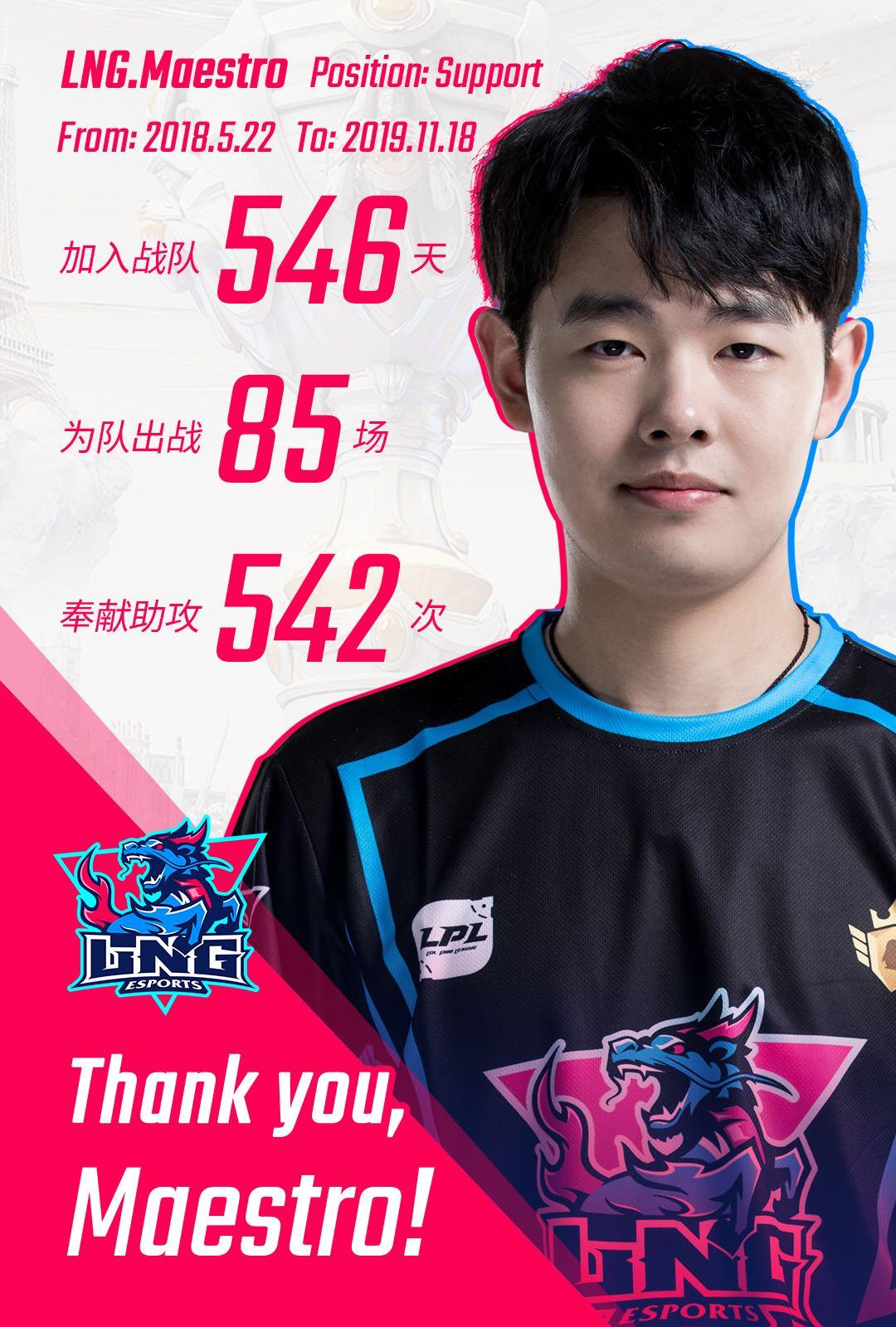 IG即将引进胡建鑫？DRX与Deft续约成功 - 知乎