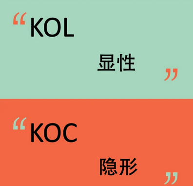 私域营销中KOC的作用比KOL大？ - 知乎
