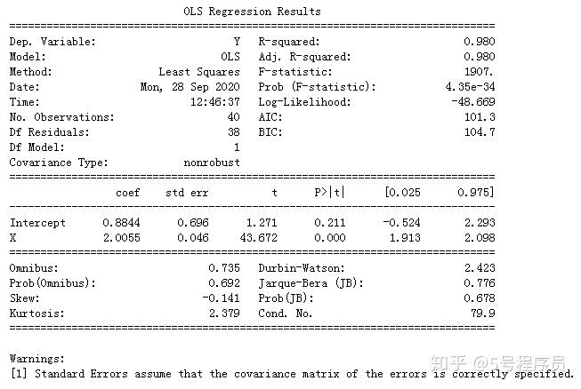 机器学习：Python常用库——Statsmodels库 - 知乎