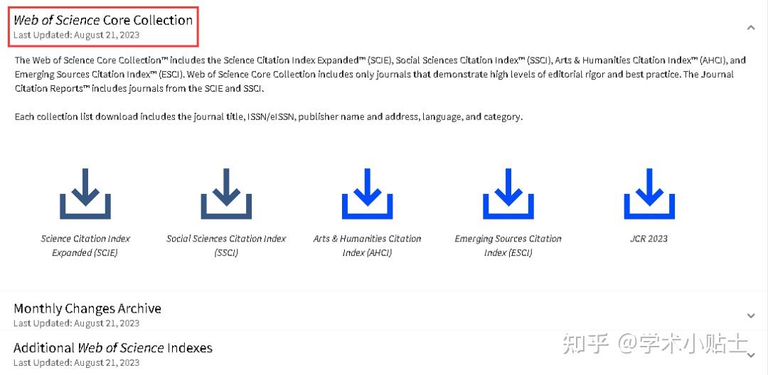 这本Elsevier2区期刊被剔除！8月SCI/SSCI目录已更新 (附下载)~ - 知乎