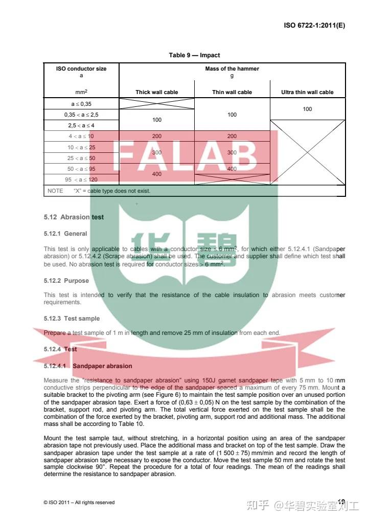 ISO 6722-1:2011"道路车辆用电线（电缆）和连接器"的标准【收藏学习】 - 知乎