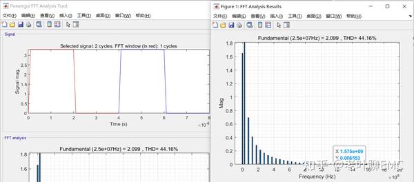 EMC工程师必备的电路仿真技能（三）：时域仿真 - 知乎