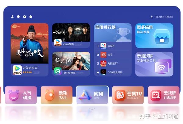 当贝H5与H5 Pro参数对比，一张图看懂两者核心差异 - 知乎