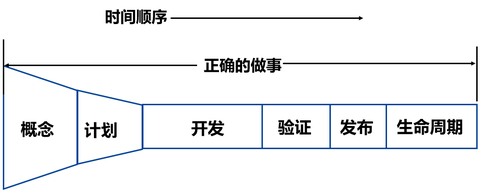 最新版本IPC 6012F-2024【中文版翻译+PDF原版】 - 知乎