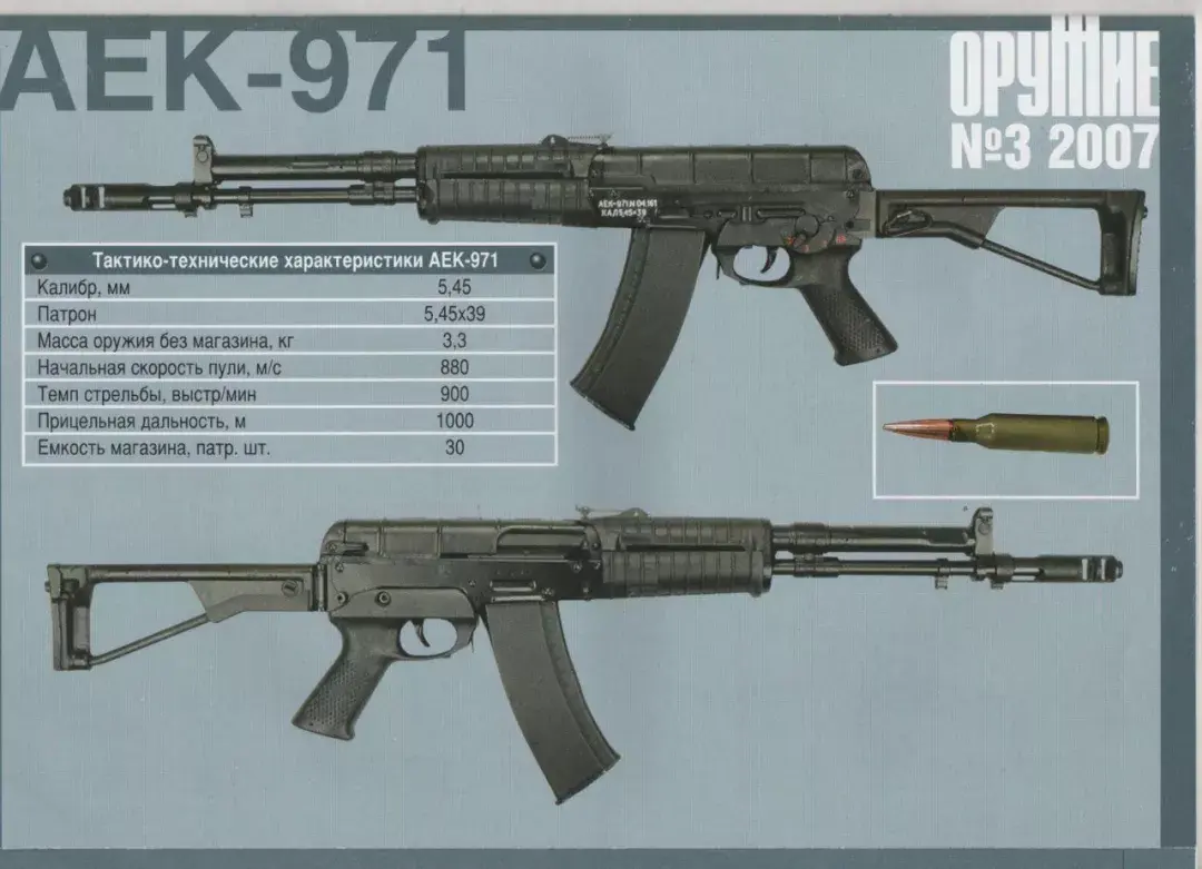 AK47之后 俄罗斯军队装备了哪些主要步枪？ - 知乎