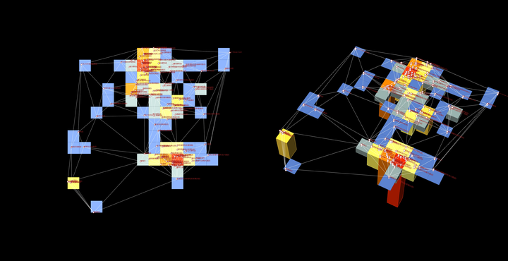 GH内实现通过API爬取城市poi点 - 知乎