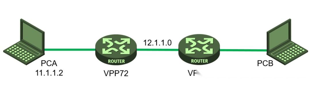 超线程和VT-d开启与否对性能的影响大不大？ - 知乎