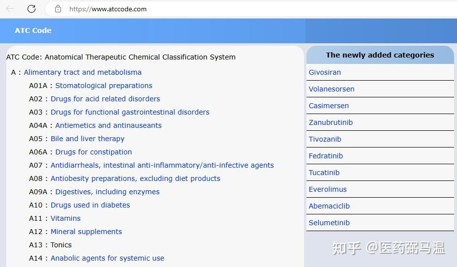 atc药物分类系统编码在线查询方法【一键查询】 - 知乎