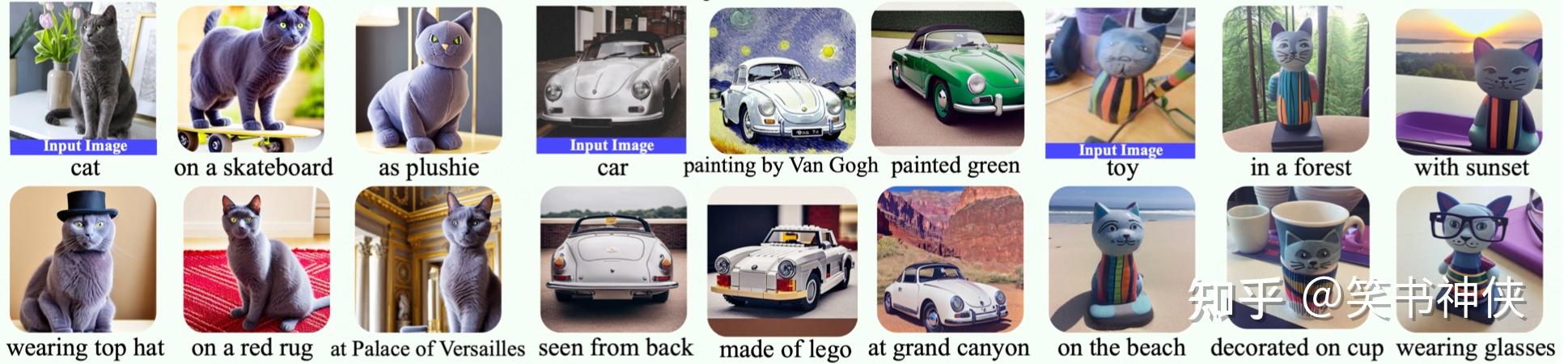 【AIGC第二十一篇】BLIP-Diffusion：基于视觉和语言多模态预训练的可控图像生成 - 知乎