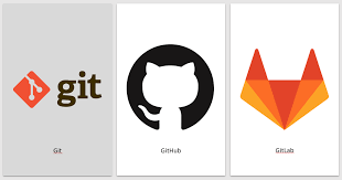 svn和git提交时忽略不同平台的换行符(unix-eol) - 知乎