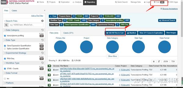 超详细！TCGA数据库的数据下载方法 - 知乎