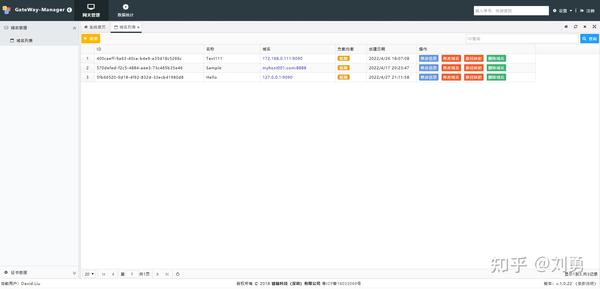 一个Golang的Gateway - 知乎