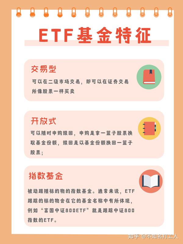 ETF投资全攻略，看这篇就够了（内含实操） - 知乎