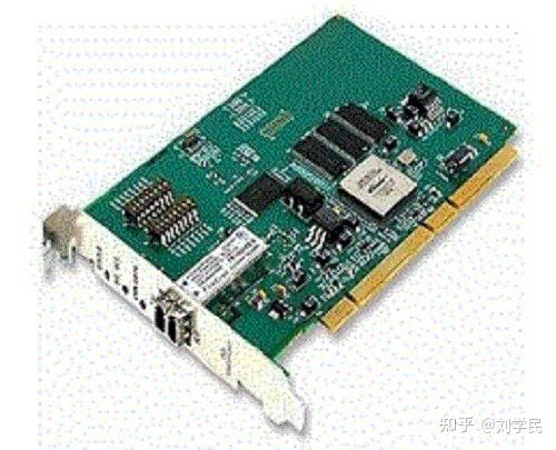 VMIC反射内存PCI总线反射内存卡5565系列反射内存卡 5595交换机 1553B航电总线板卡PCI接口反射内存 - 知乎