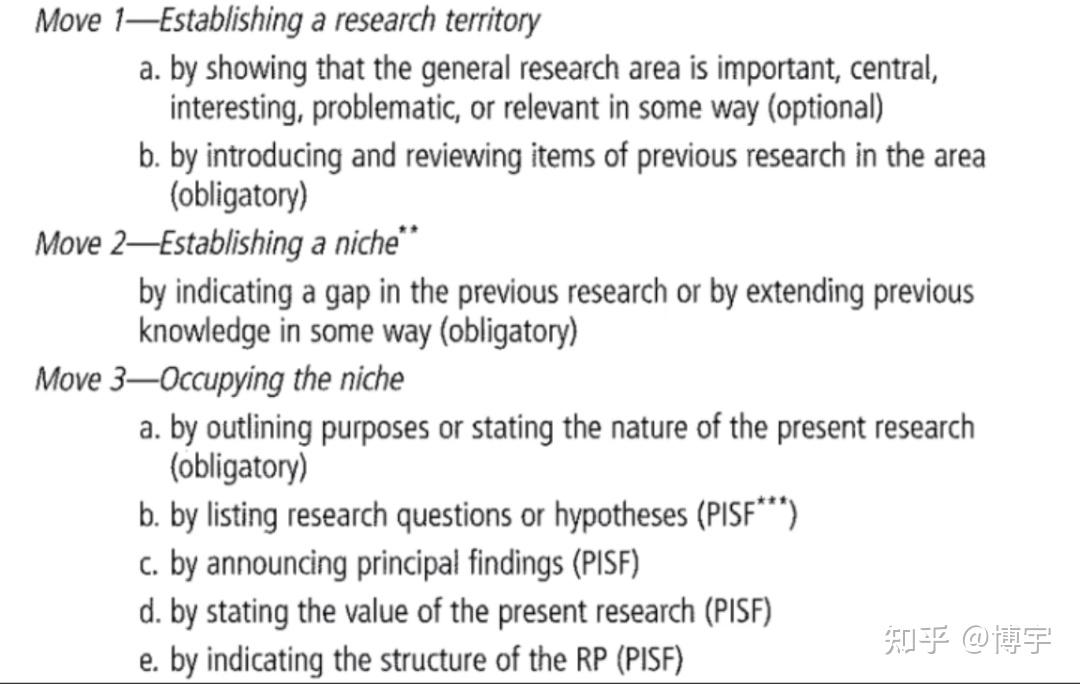 英语学术写作6 -- introduction 绪论包含哪些部分，如何写？ - 知乎