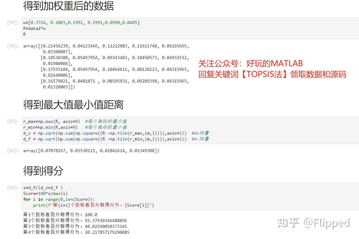 建模算法系列三：高引论文复现TOPSIS法——用TOPSIS评价投标者（附python和MATLAB源码） - 知乎
