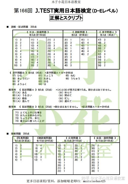 166回J.TEST全级别答案及原题试卷分享 - 知乎