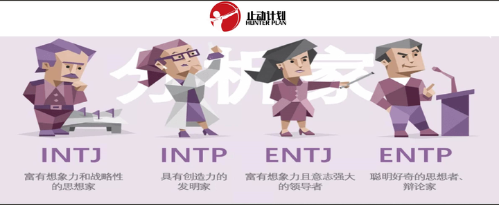 MBTI测试中ADHD出现人格类型最多的竟然是—— - 知乎