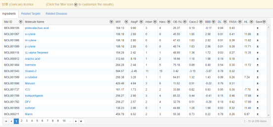 你所不知道的TCMSP数据库：查询药物成分、揭示天然抗癌药物的分子机制、药物-靶点-疾病…… - 知乎