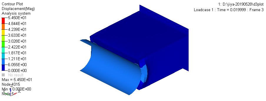 基于hyperworks+Lsdyna挤压模拟分析 - 知乎
