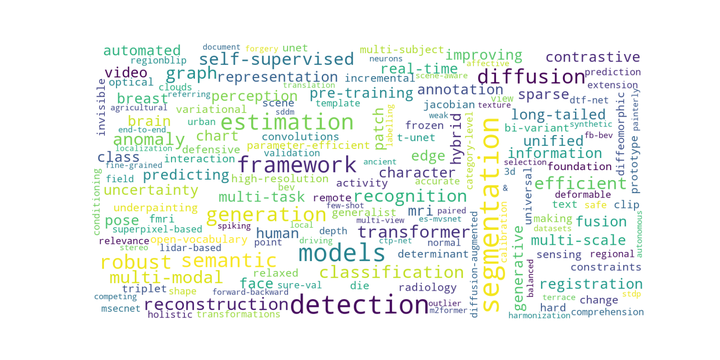 arXiv每日更新-20230807（今日关键词：segmentation, detection, models) - 知乎