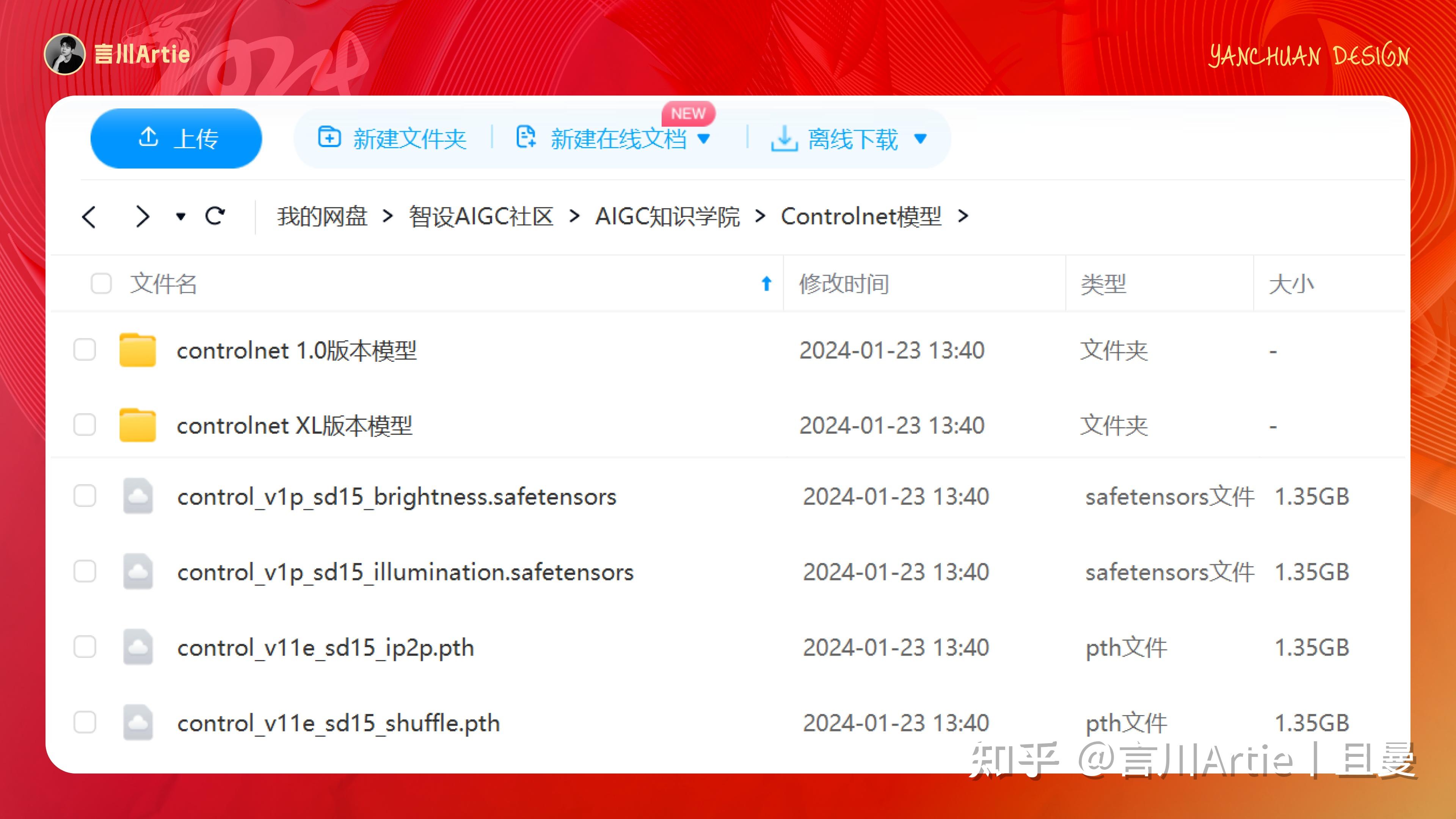 深度解析丨ControlNet模型的工作原理与应用场景（附案例解析） - 知乎