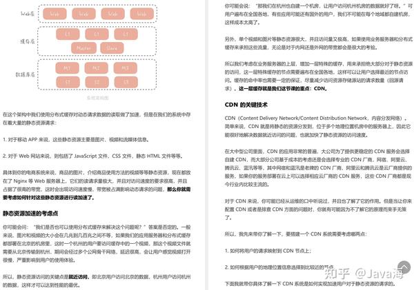 高并发系统简单玩！阿里全新出品亿级并发设计速成笔记真香 知乎