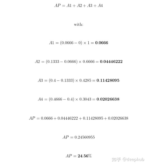 深入了解平均精度(mAP)：通过精确率-召回率曲线评估目标检测性能 - 知乎