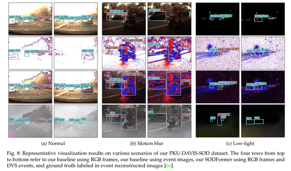 【2023年8月9 日】 论文分享 - 知乎