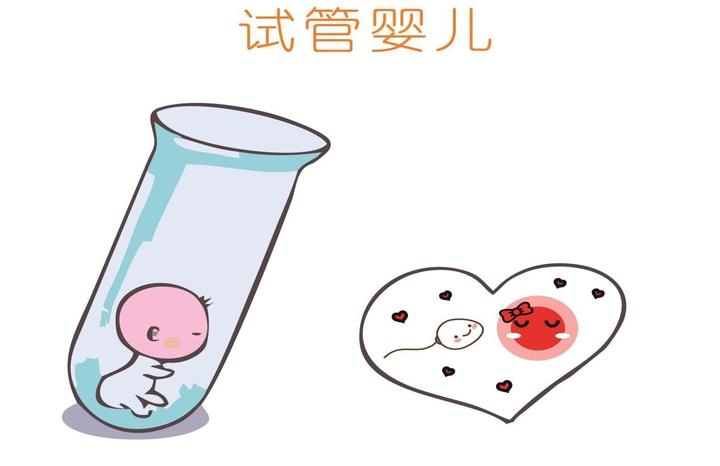 什么是AMH？有哪些作用？一文教你看懂 - 知乎