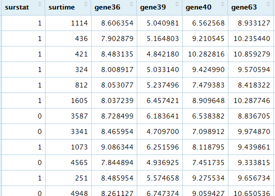 R语言ggplot2绘制小提琴图（violin plot） - 知乎