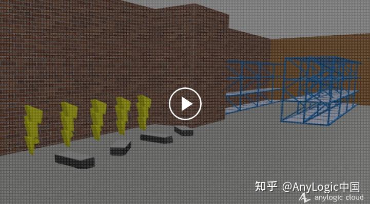 Anylogic中如何为仓储和制造建立简单的agv充电模型？ 知乎 
