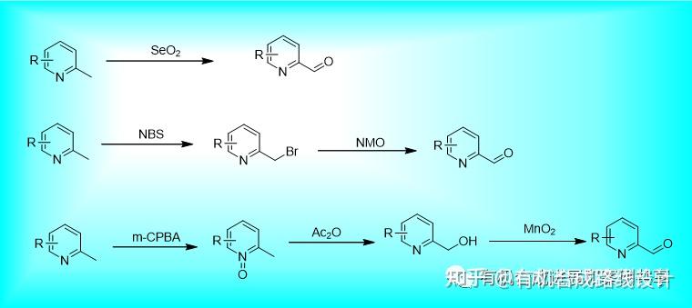 DMF-DMA试剂天天用，我们真的已经了解了它？——介绍DMF-DMA试剂的另类用法，同时介绍一个很牛的合成工艺，值得学习（WX公众号：有机 ...