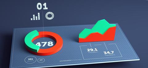 ComplexUpset包可用于集合的可视化（upset plots） - 知乎