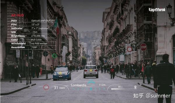 HUD科普 | 大家都在讨论的AR HUD到底是什么？ - 知乎