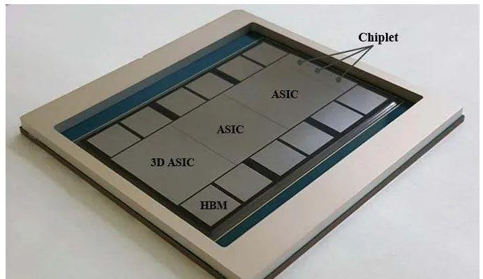 半导体3.5D封装 - 知乎