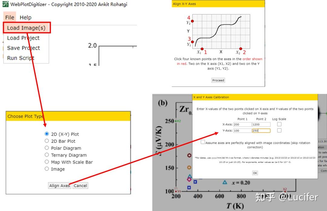 软件推荐（5）——使用WebPlotDigitizer抠取文献数据 - 知乎