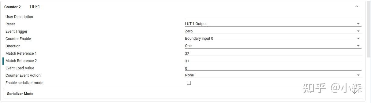 TI C2000 Ware 5.02版本CLB仿真功能 - 基于ubuntu - 知乎