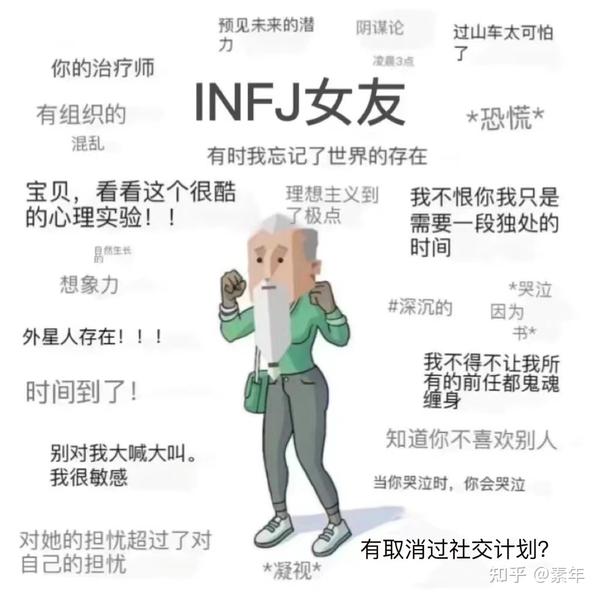 Mbti性格测试infj女生给人的感觉是怎样的 知乎